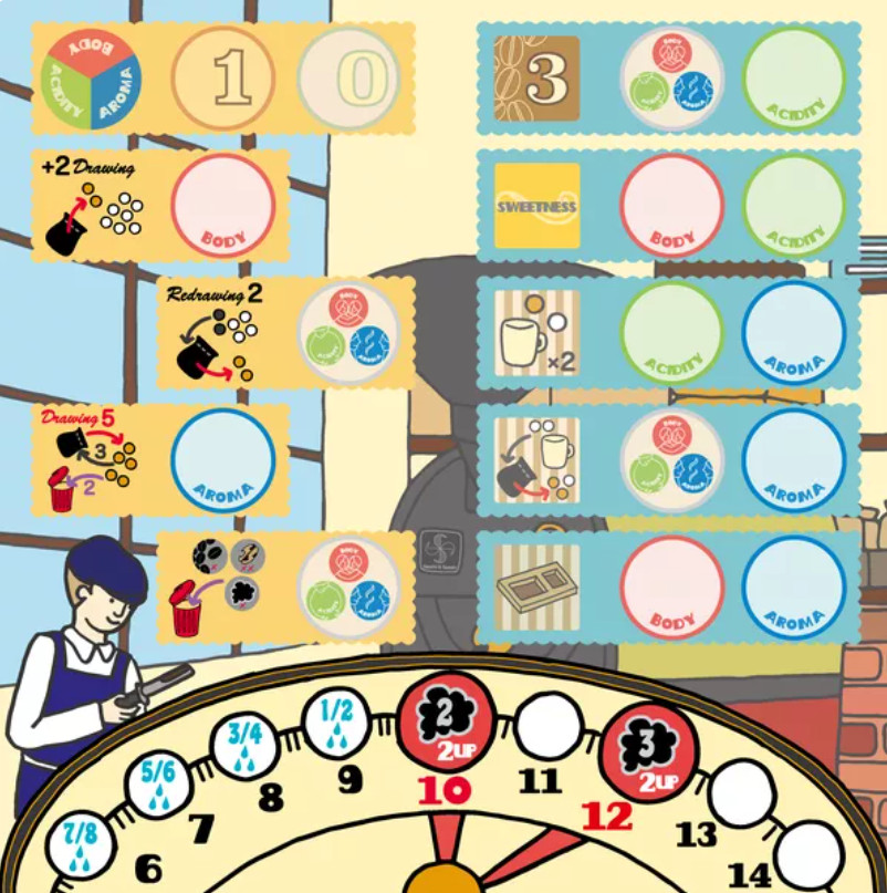 Coffee Roaster [solitaire boardgame]: bags, beans, and pulling the ...